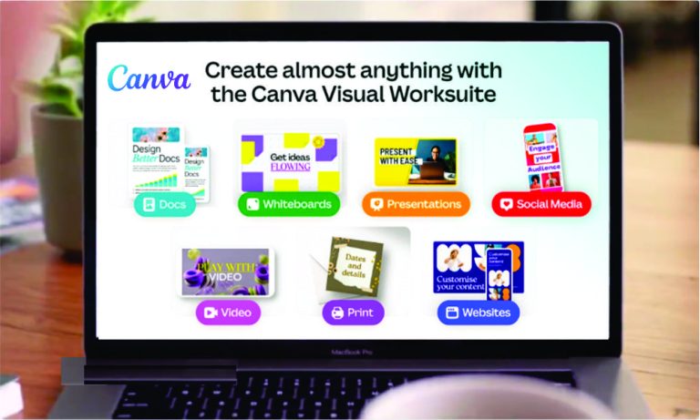 How to Use Canva for Android iOS Window & Mac OS | iPrints Nigeria