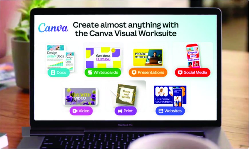 How to Use Canva for Android iOS Window & Mac OS | iPrints Nigeria