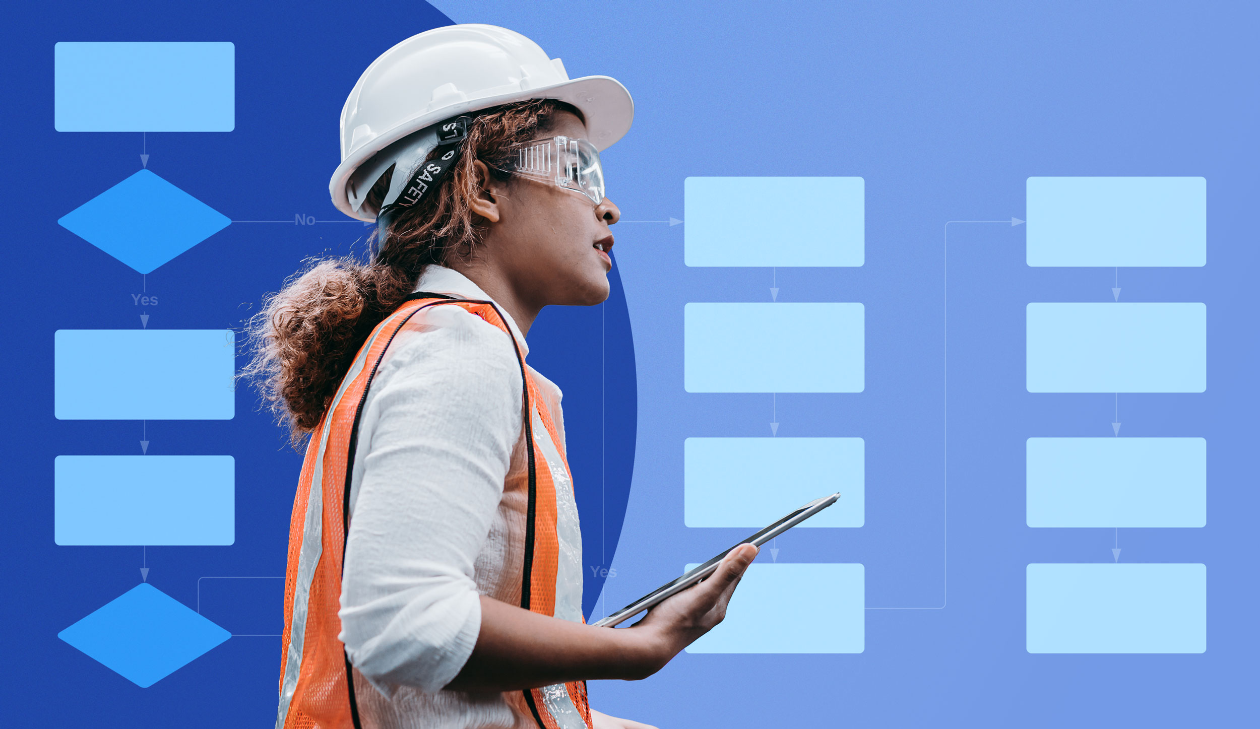 Print Procurement and Supply Services | iPrints Nigeria